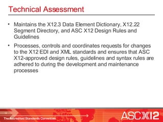 X12 Overview Presentation | PPT