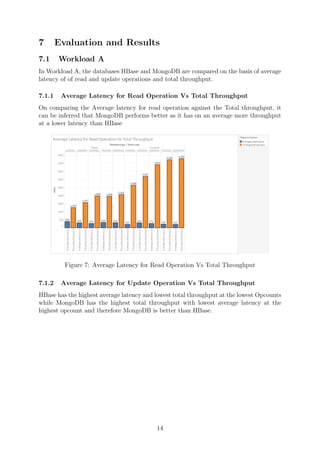 Performance Analysis of HBASE and MONGODB | PDF