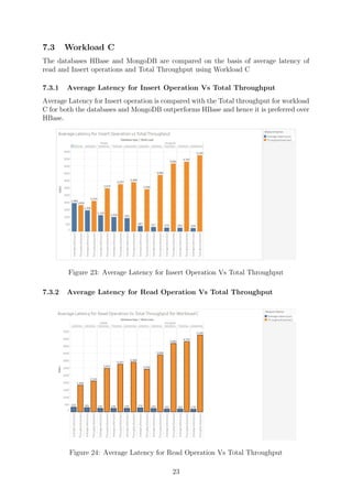 Performance Analysis of HBASE and MONGODB | PDF