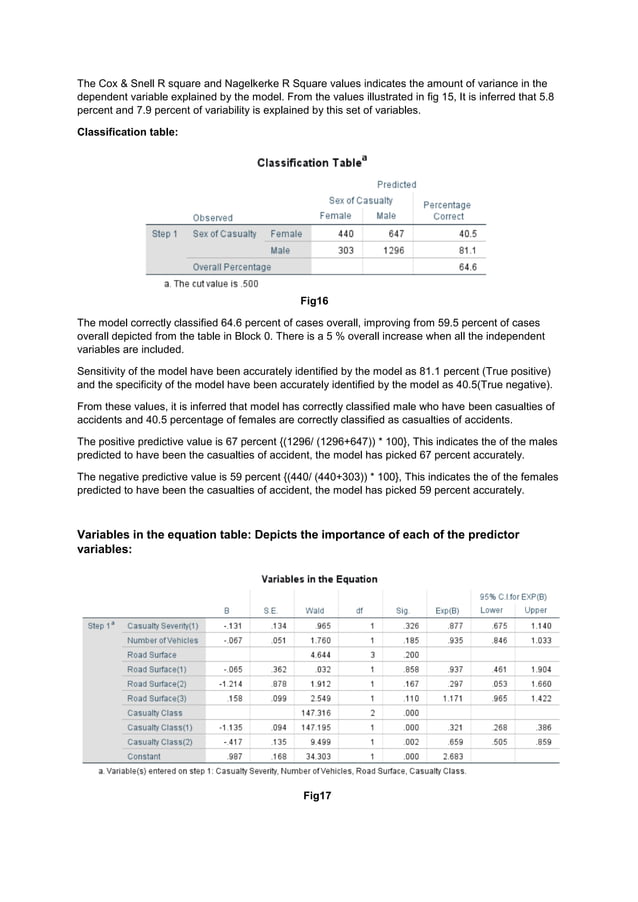 Statistical analysis of Multiple and Logistic Regression | PDF