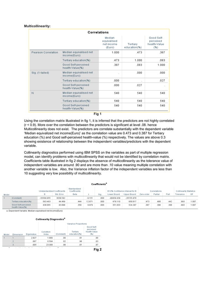 Statistical analysis of Multiple and Logistic Regression | PDF