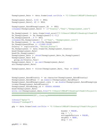 In depth Analysis of Suicide and its factors | PDF