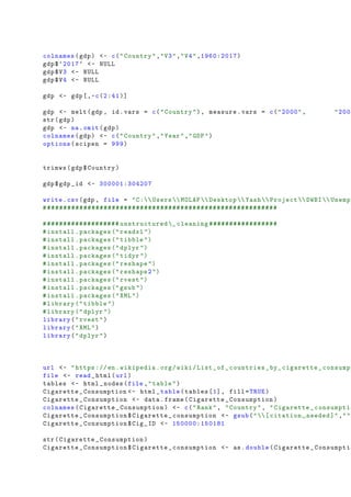 In depth Analysis of Suicide and its factors | PDF