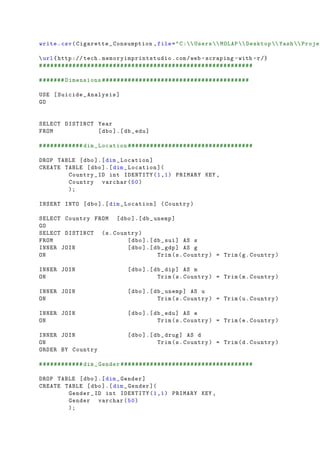 In depth Analysis of Suicide and its factors | PDF