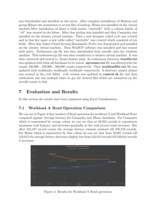 Performance Comparison of HBase and Cassandra | PDF | Databases | Computer Software and Applications