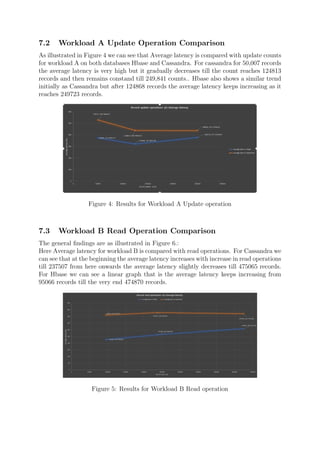 Performance Comparison of HBase and Cassandra | PDF | Databases | Computer Software and Applications