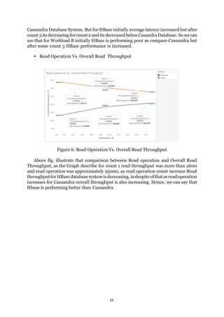 Data Storage and Management project Report | PDF