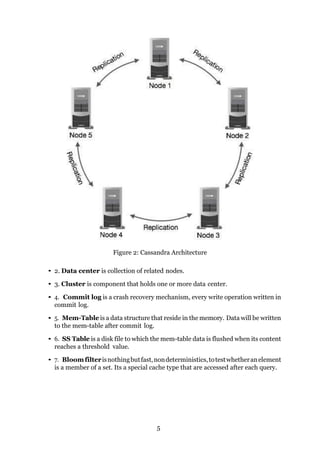 Data Storage and Management project Report | PDF