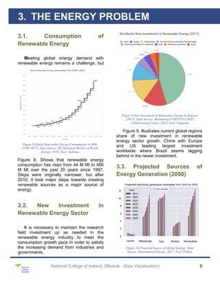 'Drowning Earth' - Magazine-style report on Climate Change. - Data ...