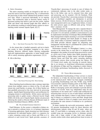 Comparison of Open-Source Data Stream Processing Engines: Spark Streaming, Flink and Storm | PDF ...