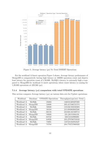 Quantitative Performance Evaluation of Cloud-Based MySQL (Relational) Vs. MongoDB (NoSQL ...