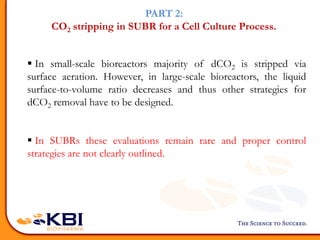 Establishing Improved O2 Supply, Lower dCO2 Built Up and pH Control in ...