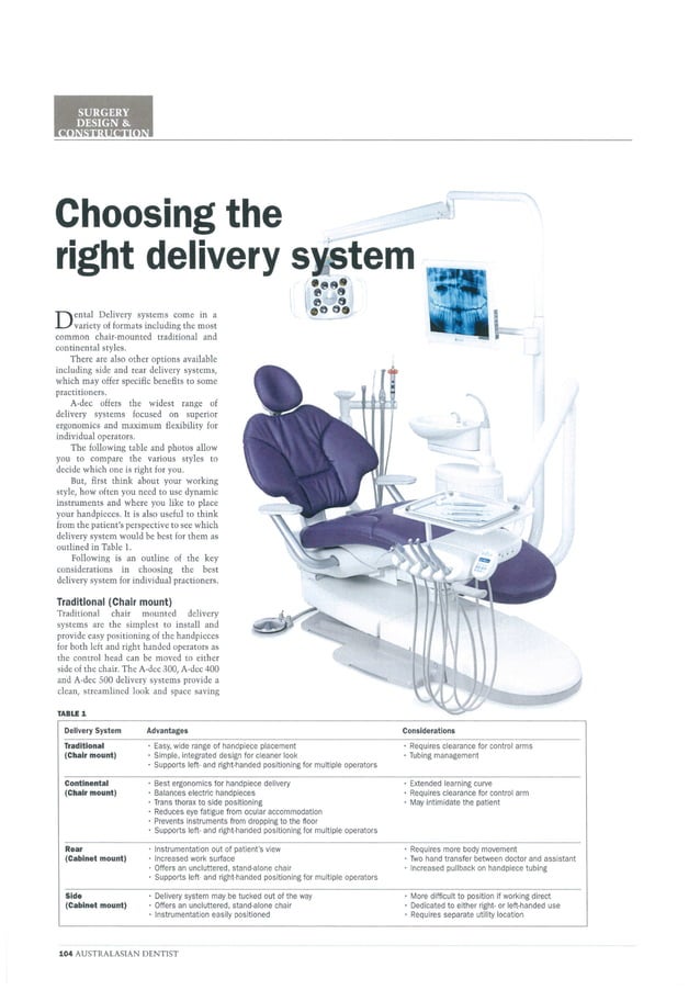 Choosing the Right Dental Delivery System. Which one is right for you ...
