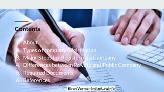 How to register company in india | PPT