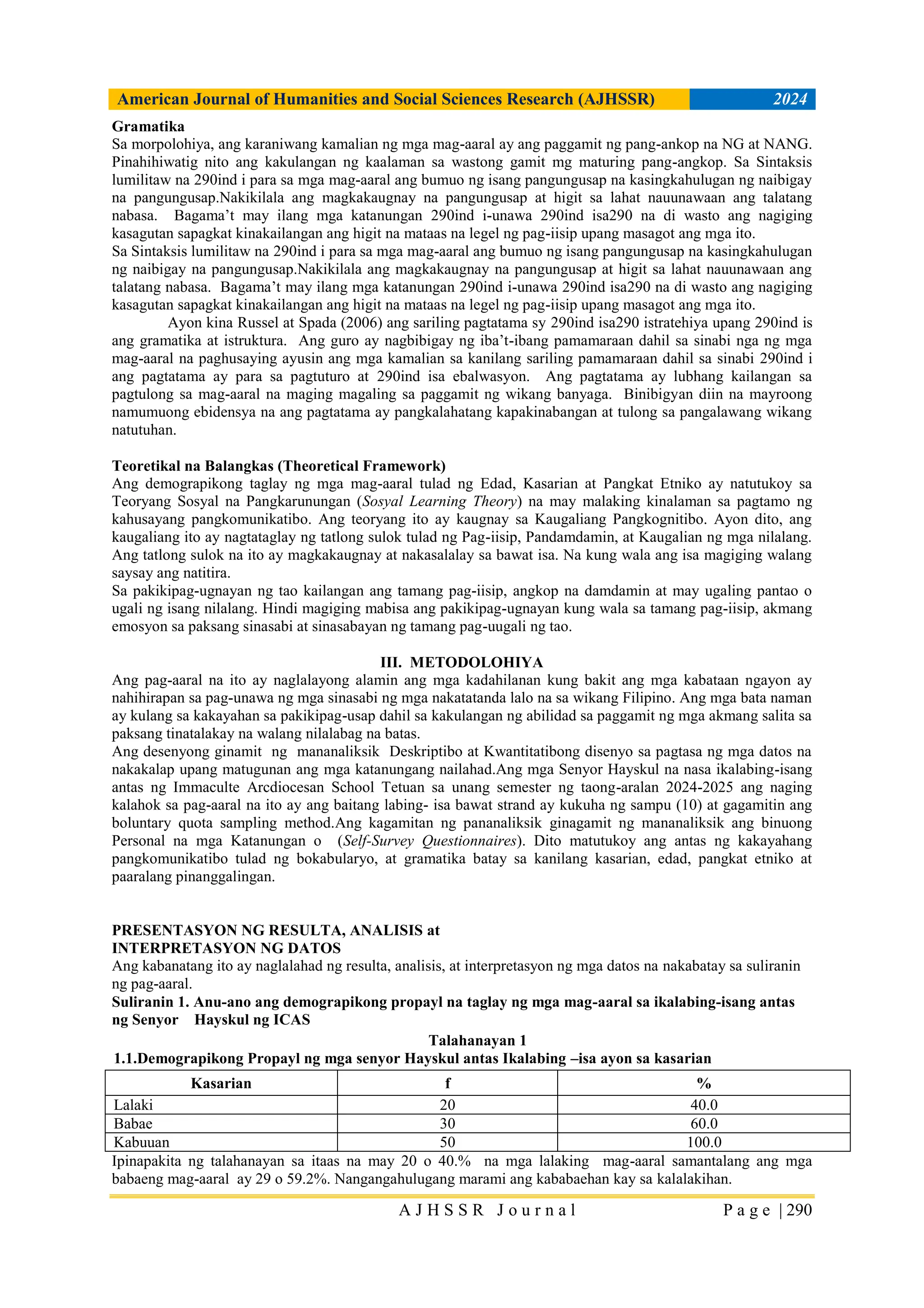 KAUGNAYAN NG DEMOGRAPIKONG PROPAYL SA KASANAYANG PANGKOMUNIKATIBO NG MGA MAGAARAL SA LUNGSOD NG ...