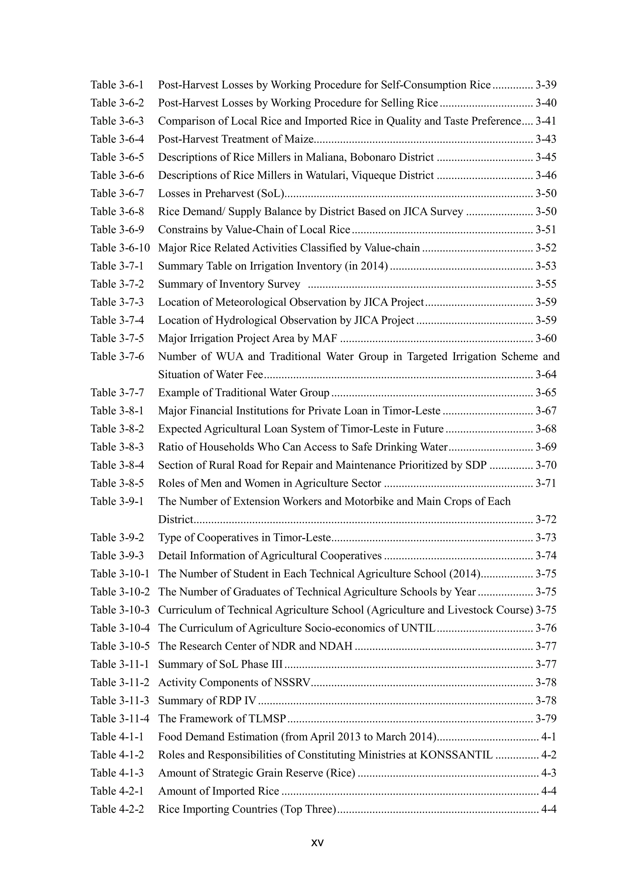 Project for agriculture master plan and irrigation development final ...