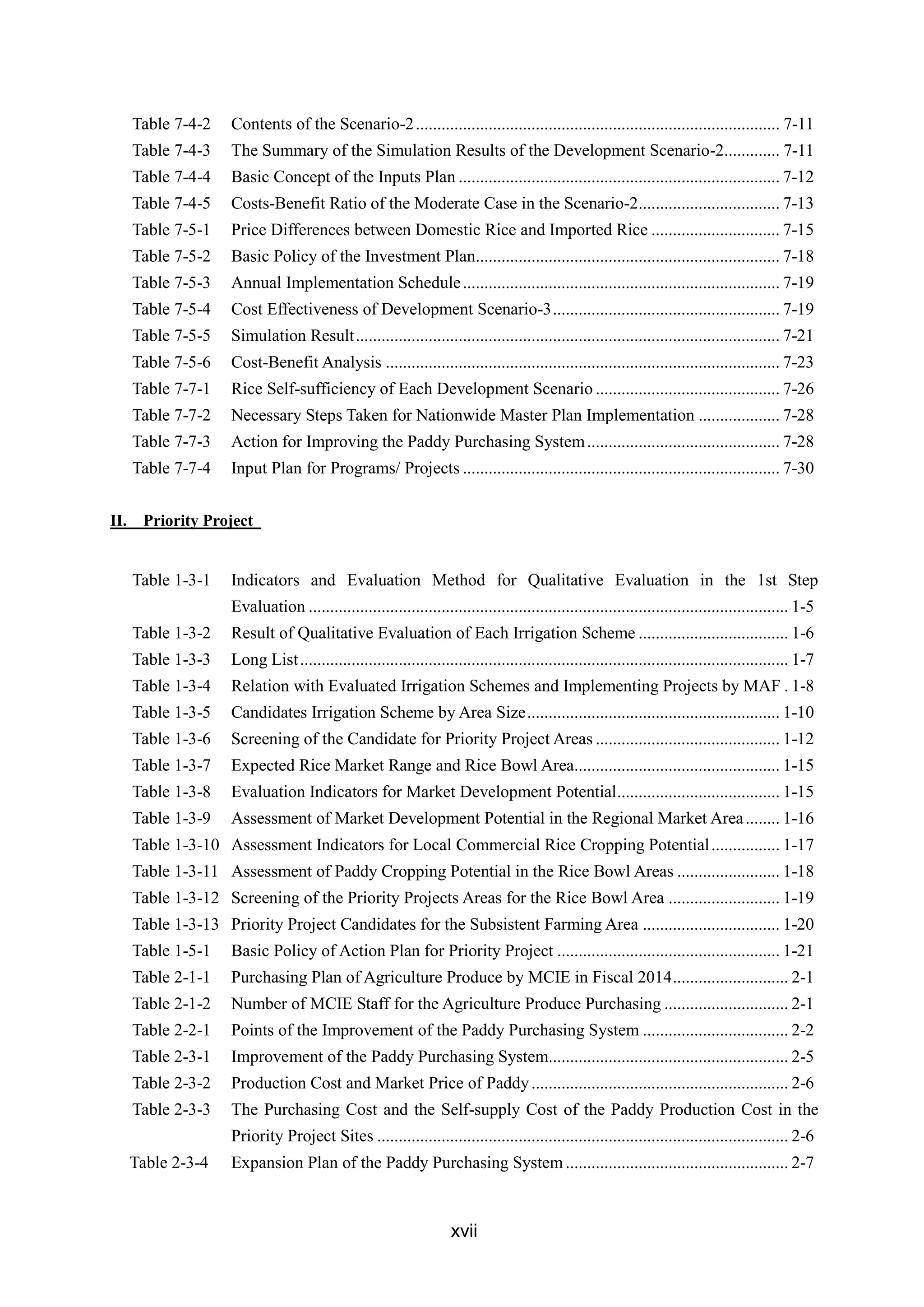 Project for agriculture master plan and irrigation development final ...