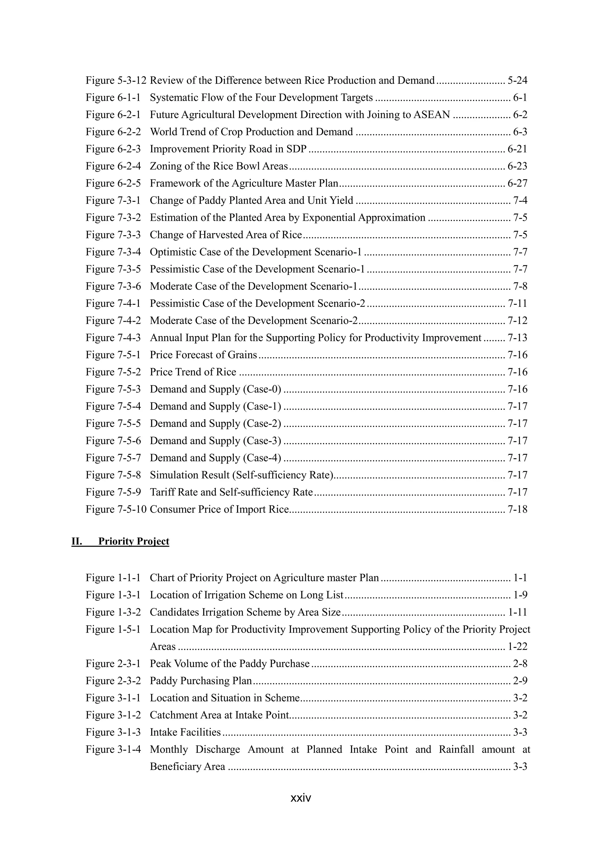 Project for agriculture master plan and irrigation development final ...