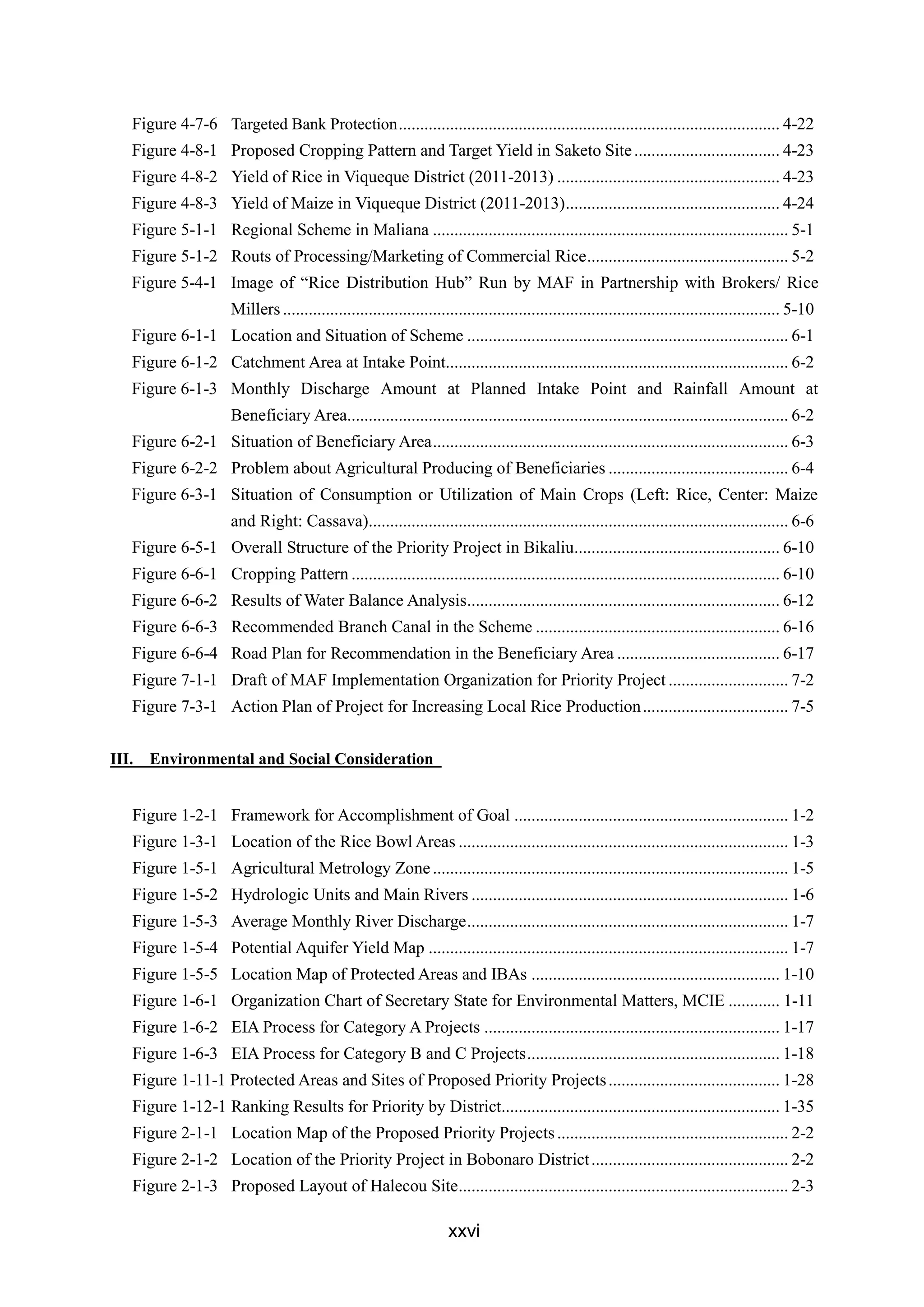 Project for agriculture master plan and irrigation development final ...