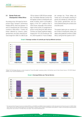 Border Posts, Checkpoints, and Intra-African Trade: Challenges and ...