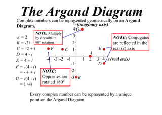 X2 t01 03 argand diagram (2013) | PPT
