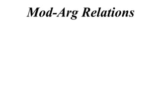 X2 t01 04 mod arg form(2013) | PPT