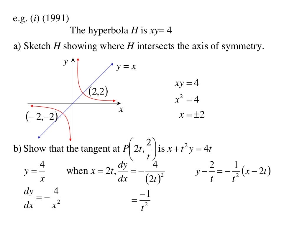X2 T03 05 rectangular hyperbola (2011)