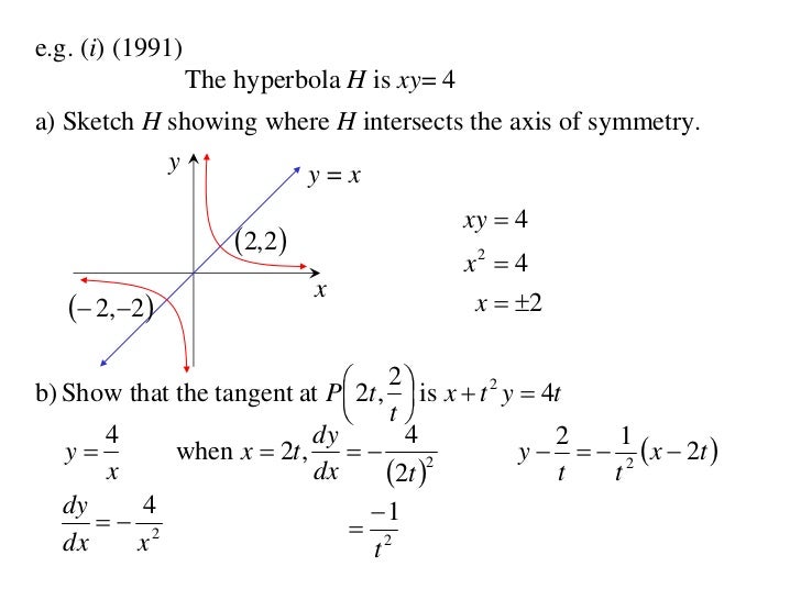X2 T03 05 rectangular hyperbola (2011)