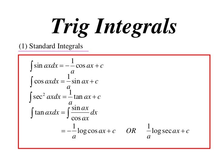 X2 t04 02 trig integrals (2012)