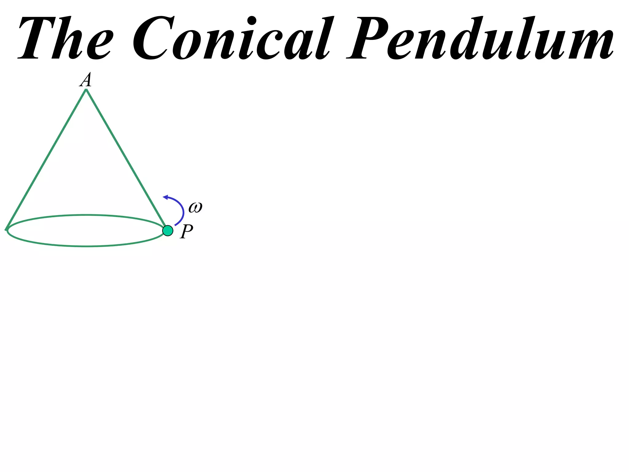 X2 T06 05 conical pendulum (2011) | PDF