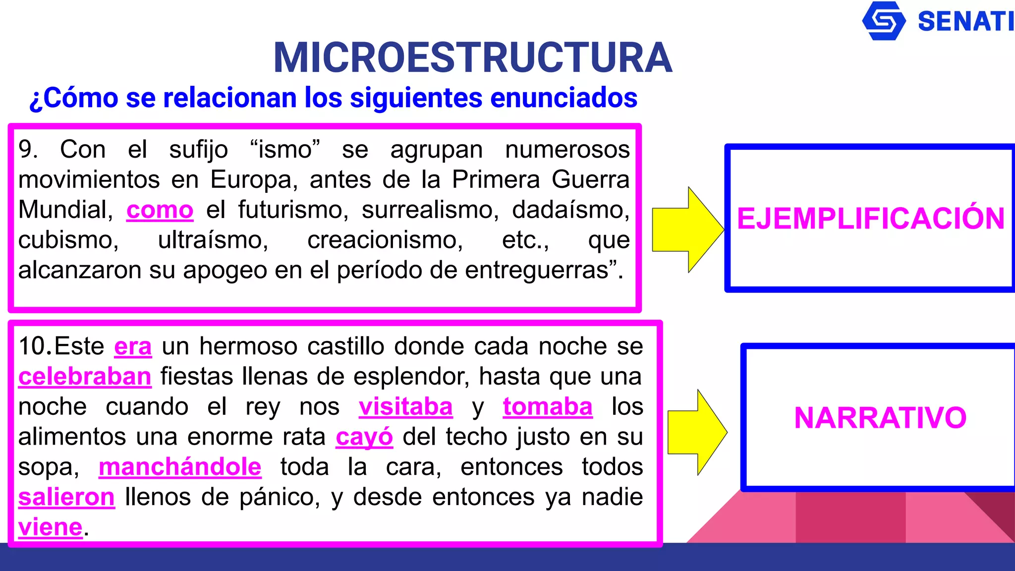 MACROESTRUCTURA DEL TEXTO | PDF