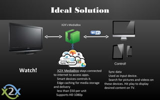 X2x pitch deck | PPT