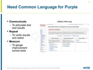 Purple Teaming with ATT&CK - x33fcon 2018 | PPT