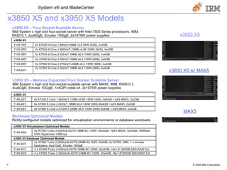 IBM System x3850 X5 Technical Presentation | PPT