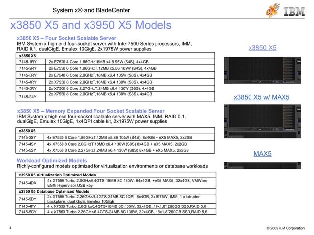 IBM System x3850 X5 Technical Presentation | PPT | Computer Peripherals ...