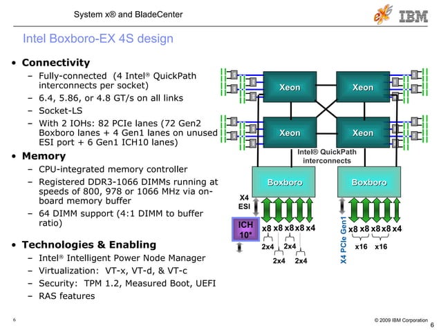 IBM System x3850 X5 Technical Presentation | PPT | Computer Peripherals ...