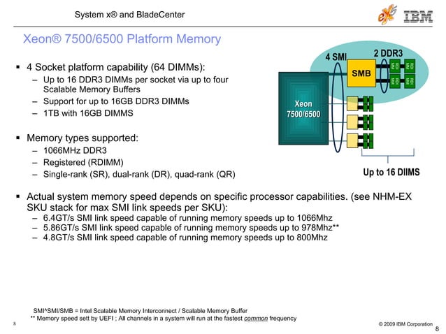IBM System x3850 X5 Technical Presentation | PPT | Computer Peripherals ...