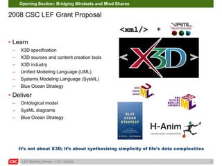 X3D 4 Enterprise Applications | PPT