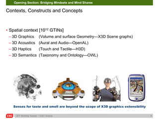 X3D 4 Enterprise Applications | PPT