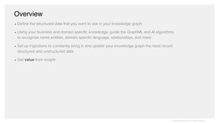 Leverage Unstructured Data to Create Knowledge Graphs: The Real Key to Unlocking Your Corporate ...