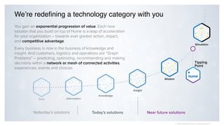 Leverage Unstructured Data to Create Knowledge Graphs: The Real Key to ...