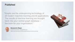 Leverage Unstructured Data to Create Knowledge Graphs: The Real Key to ...
