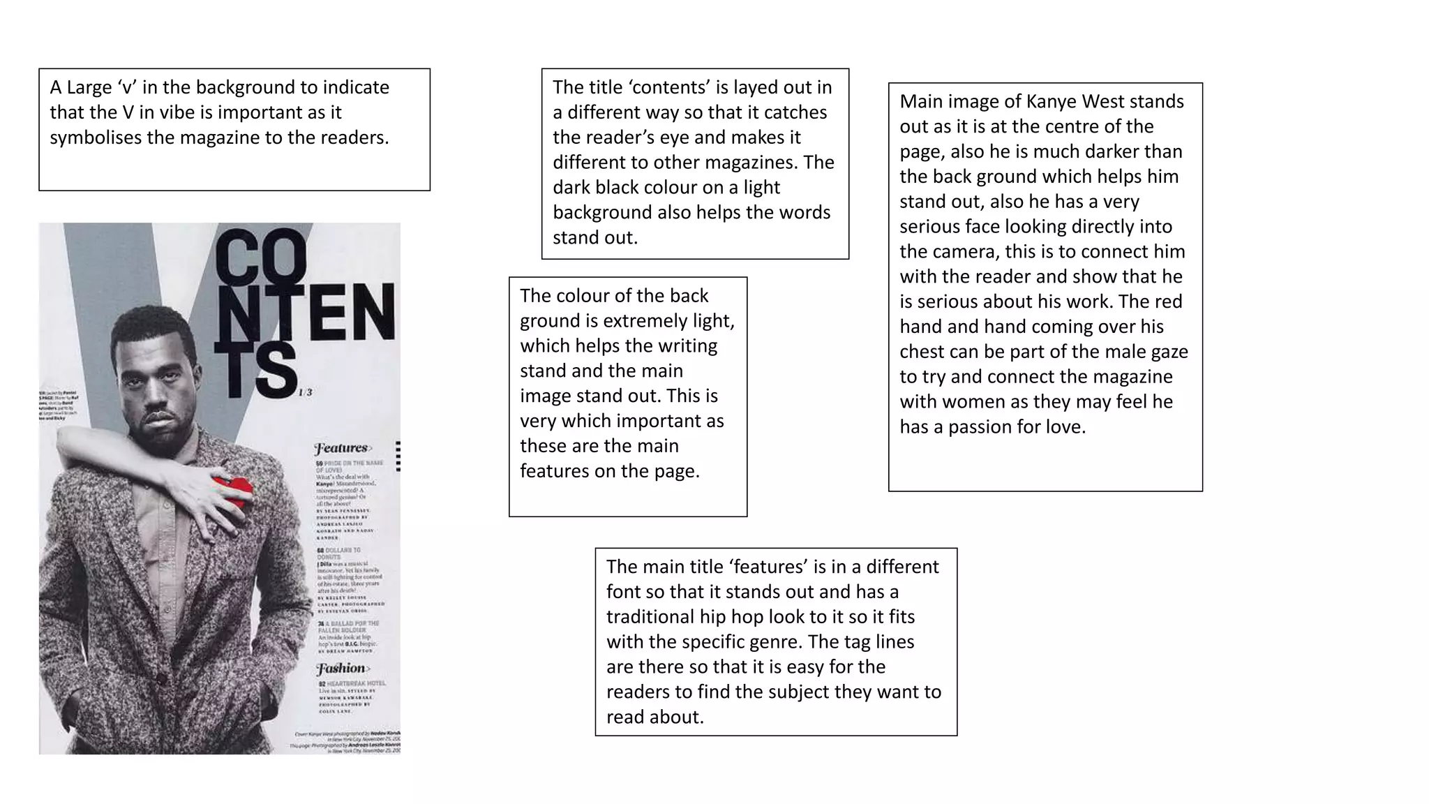 Analysis of magazines | PPT