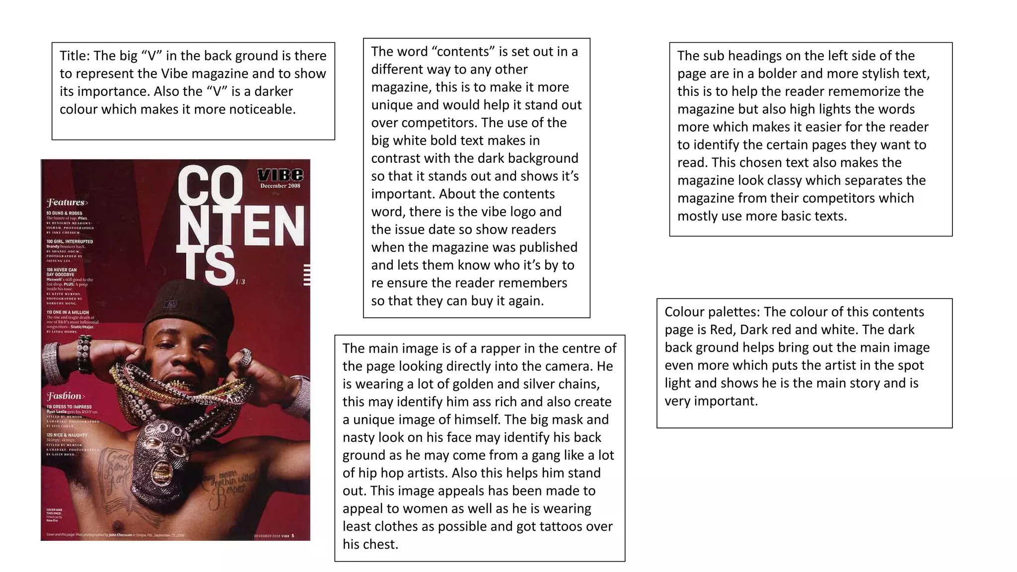 Analysis of magazines | PPT