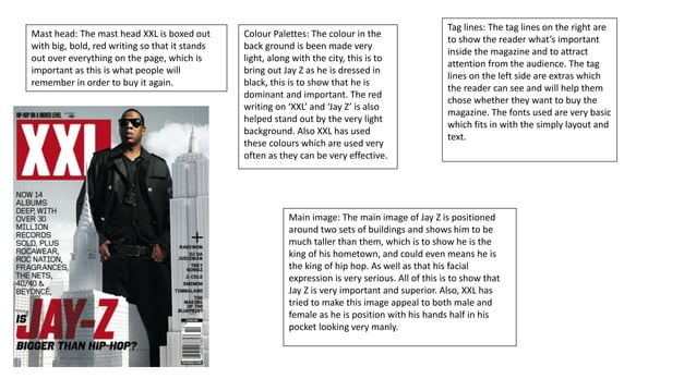 Analysis of magazines | PPT