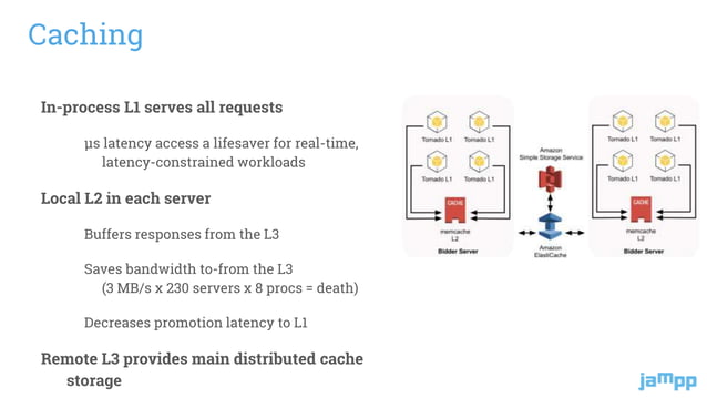 High availability, real-time and scalable architectures | PPTX | Cloud ...