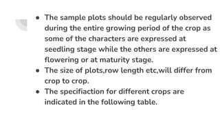 Varietal identificaton through grow-out test and Electrophoresis | PPTX