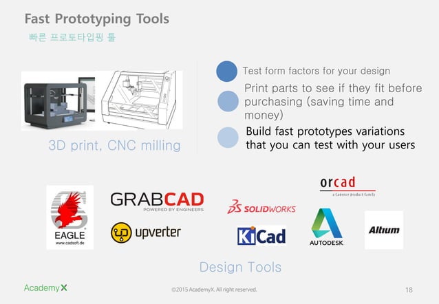 4강. 프로토 타이핑 (prototyping) | PDF