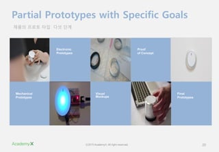 4강. 프로토 타이핑 (prototyping) | PDF