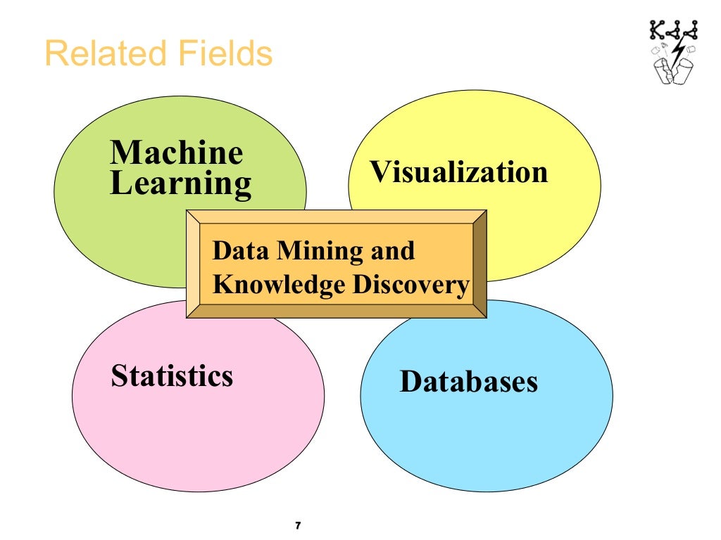 Data Mining And Knowledge Discovery 